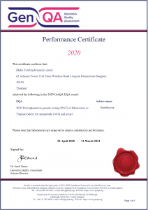 Accreditation and Awards – iBaby Fertility & Genetic Center